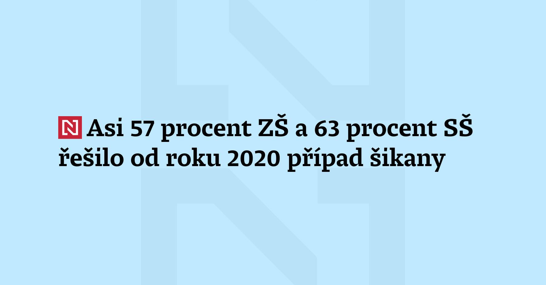 Asi 57 procent ZŠ a 63 procent SŠ řešilo od roku 2020 případ šikany